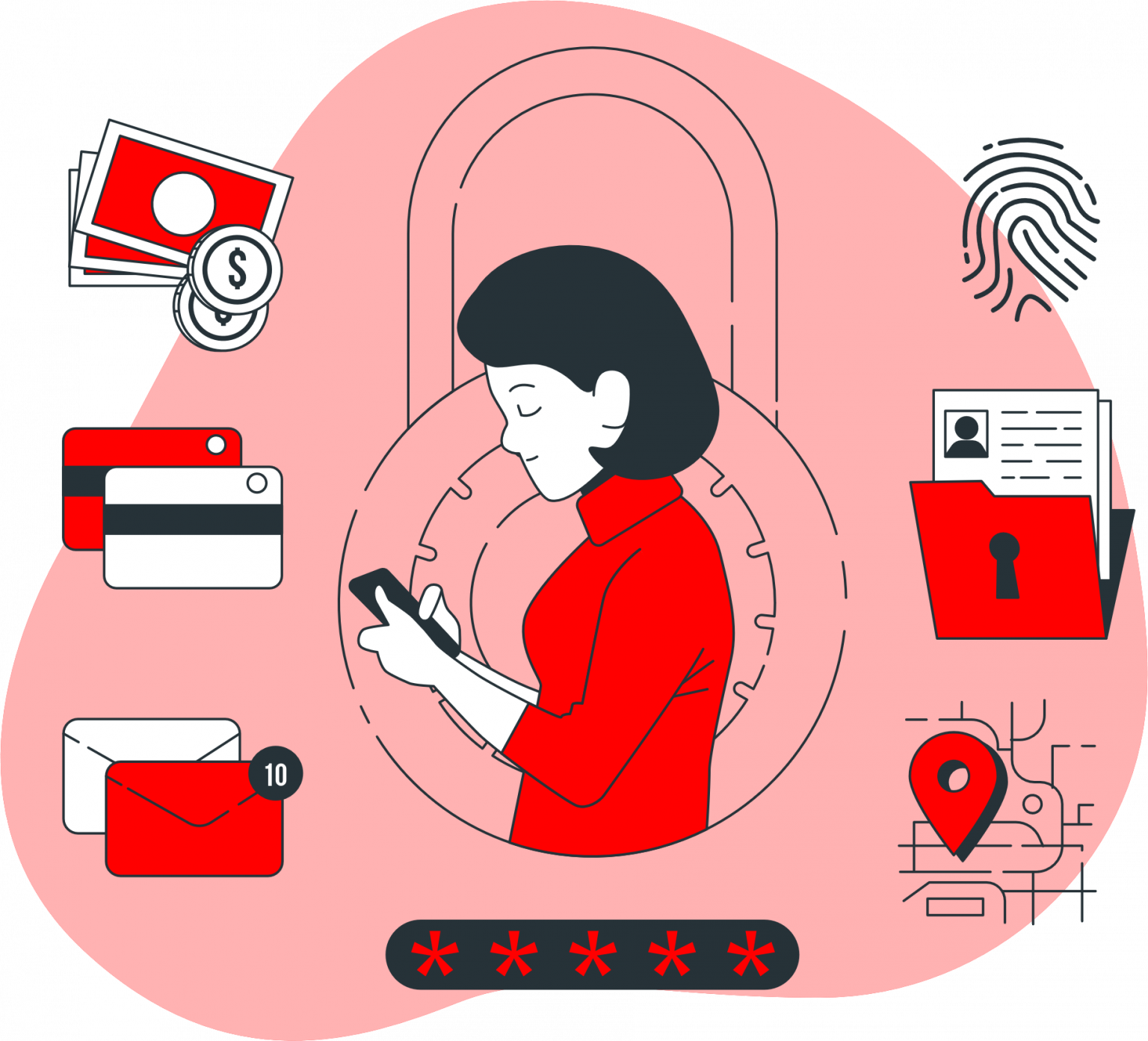 Qu'est-ce que le Protocole HTTPS ? - Définition